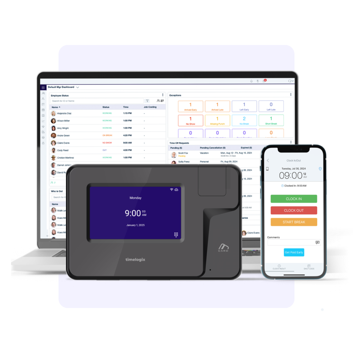 RFID Smart Card Time Clock – timelogix